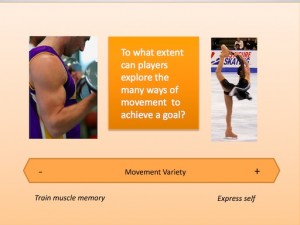 Exertion Cards available now – Exertion Games Lab